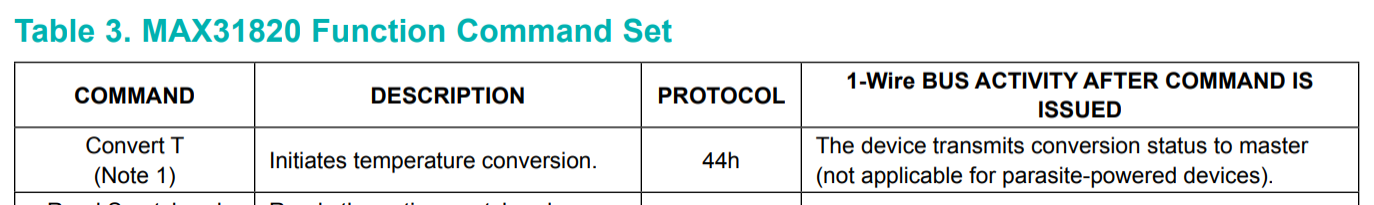 1-Wire bad signal after DS18B20_CONVERT_T (0x44) · Issue #422 ...