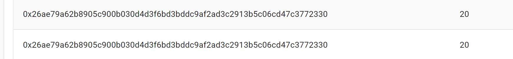 Repeated Block Challenges Index · Issue #5603 · Chia-Network/chia ...
