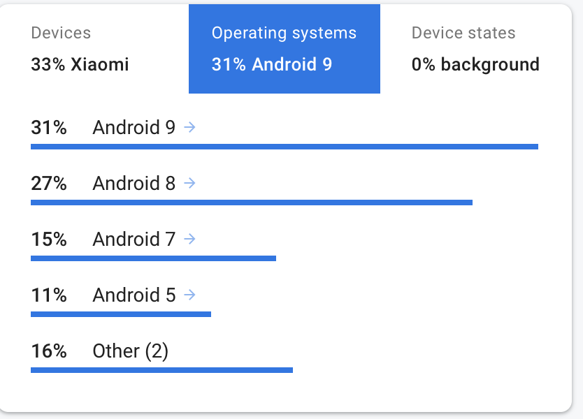 Caused by android.content.res.Resources$NotFoundException Resource ID #0x7f08015c · Issue #7793 ...