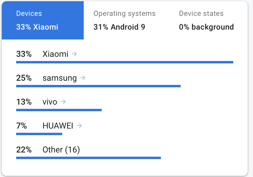 Caused by android.content.res.Resources$NotFoundException Resource ID #0x7f08015c · Issue #7793 ...