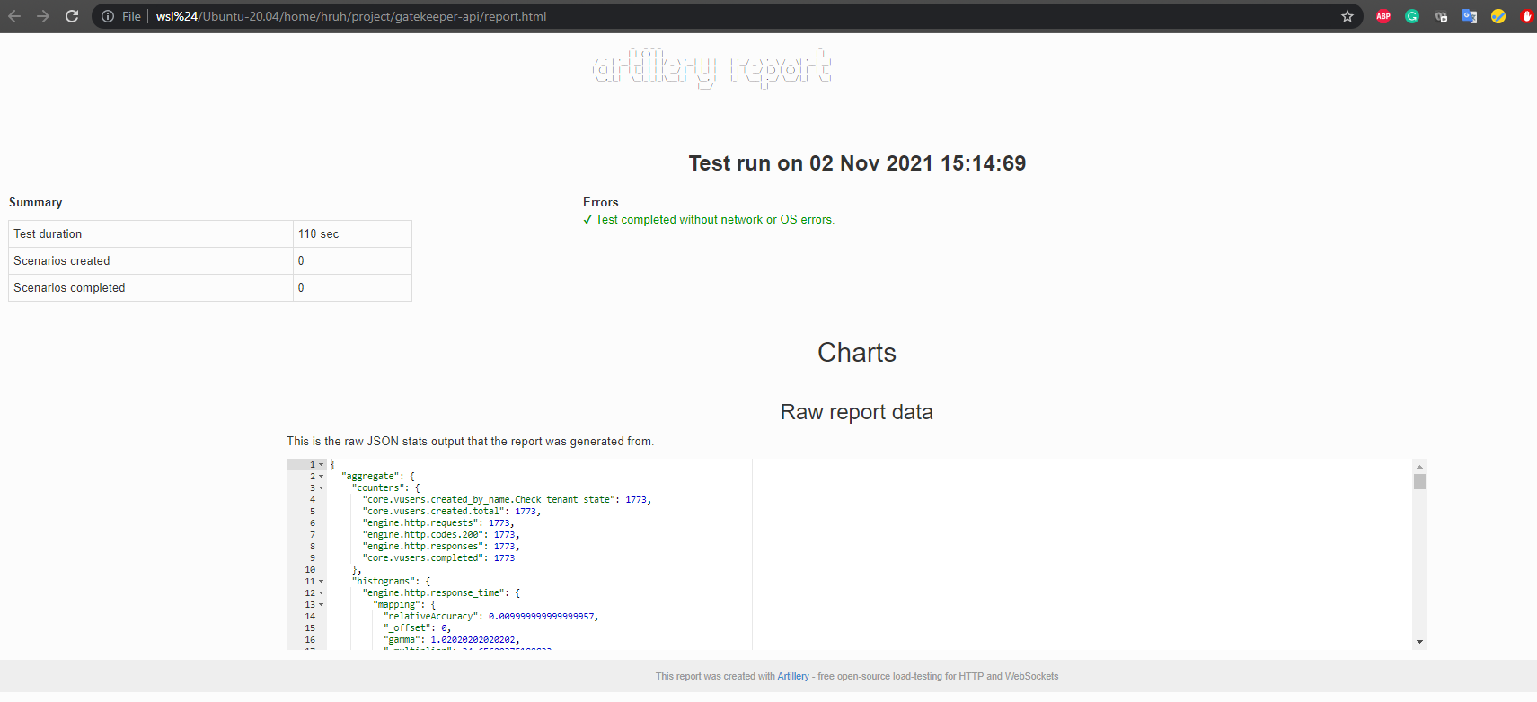 missing report charts in dashboard · Issue #1197 · artilleryio/artillery · GitHub