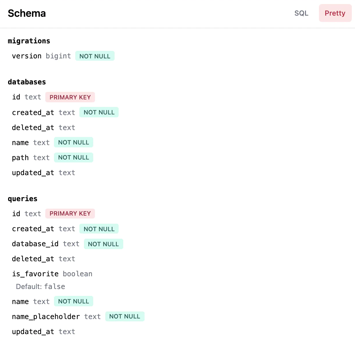 Column Type in editor · beekeeper-studio beekeeper-studio · Discussion ...
