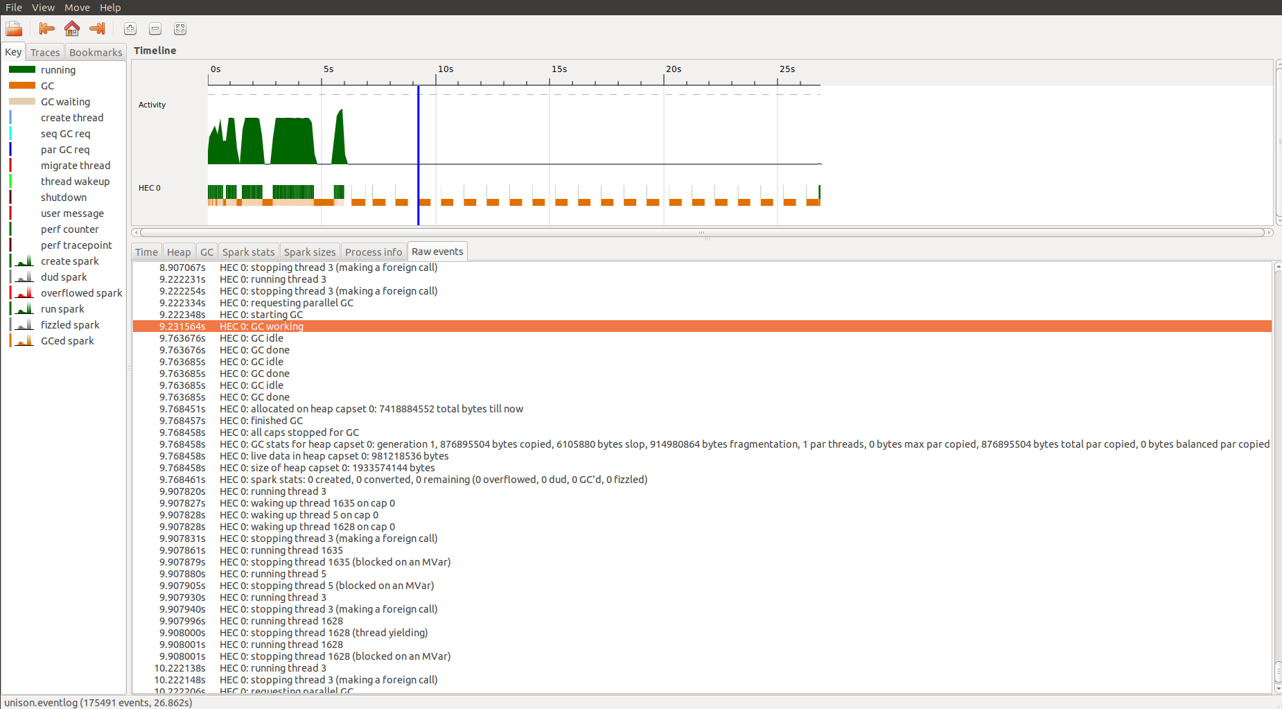 ucm uses CPU while idle - most time being spent in GHC RTS in scheduleDetectDeadlock · Issue ...