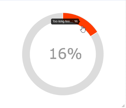 Long tooltips are truncated in Firefox · Issue #6467 · chartjs/Chart.js ...