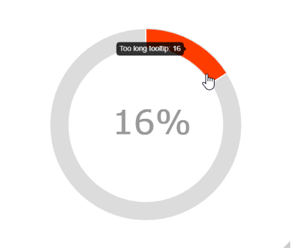 Long tooltips are truncated in Firefox · Issue #6467 · chartjs/Chart.js ...
