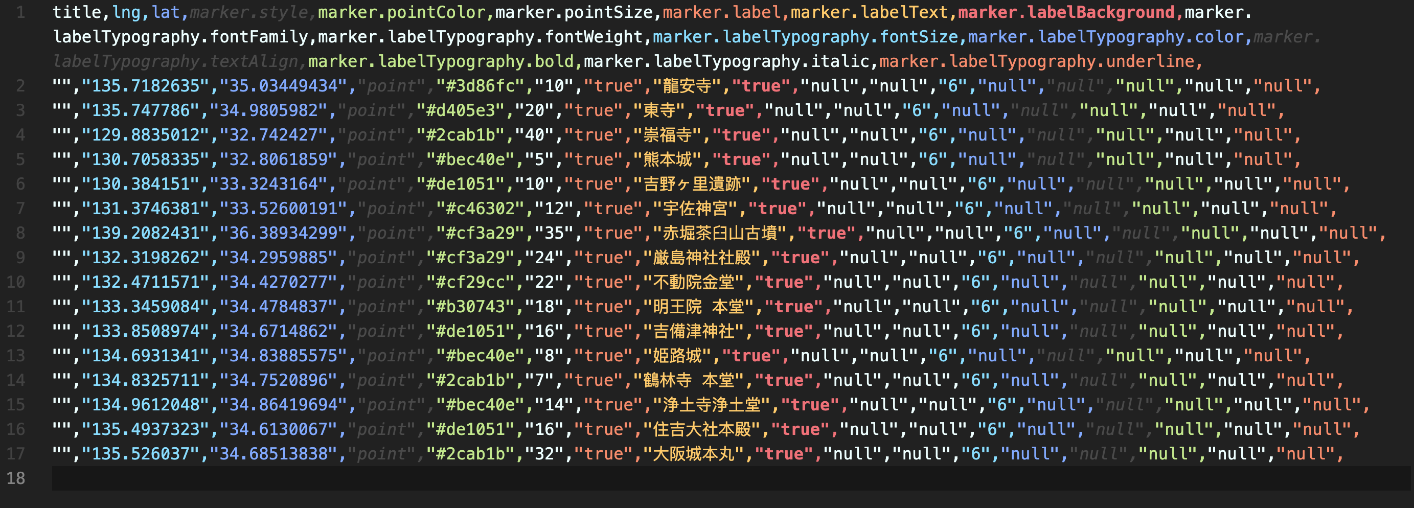 GitHub - airslice/reearth-plugin-layer-exporter