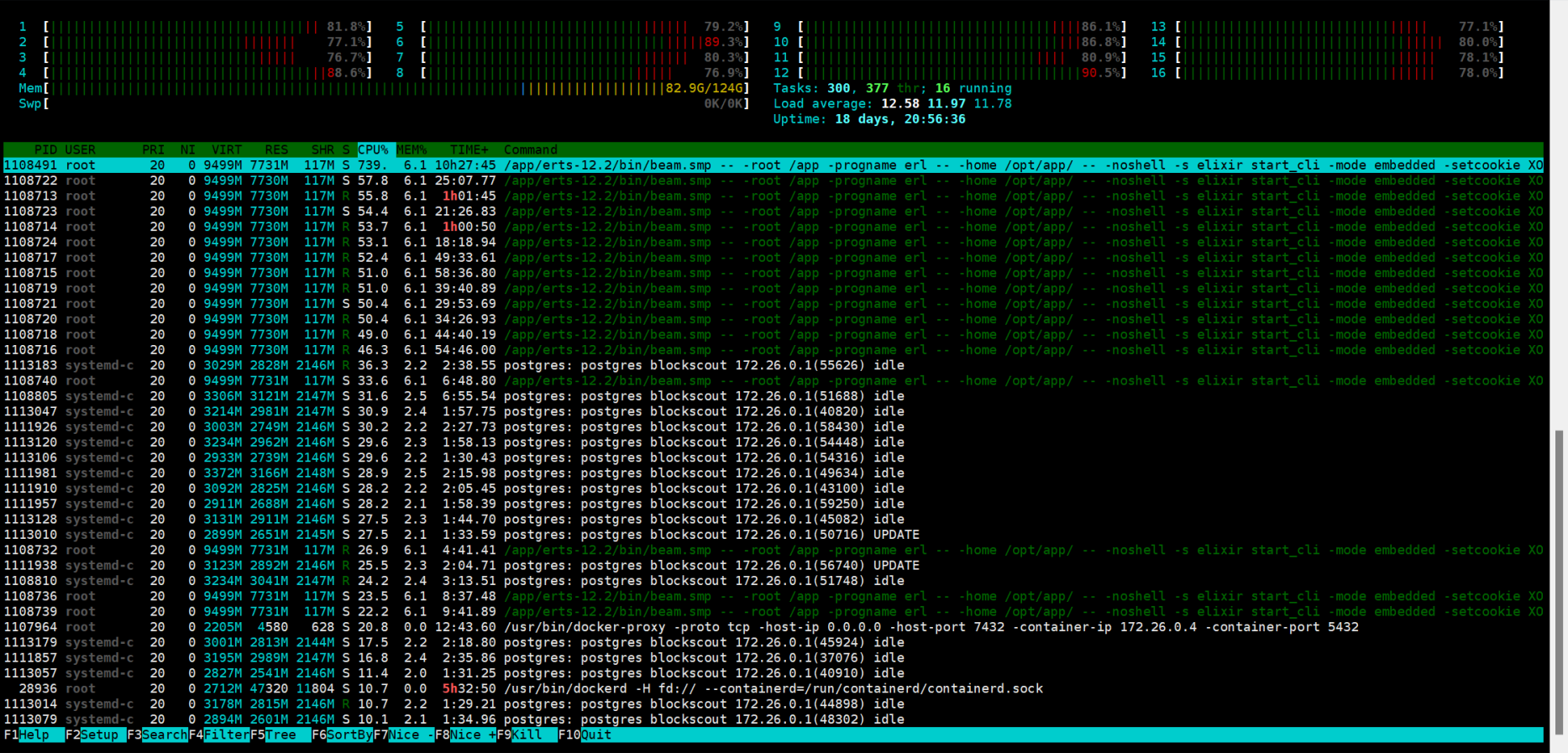 Synchronization completion time for Polygon · Issue #6809 · blockscout/blockscout · GitHub