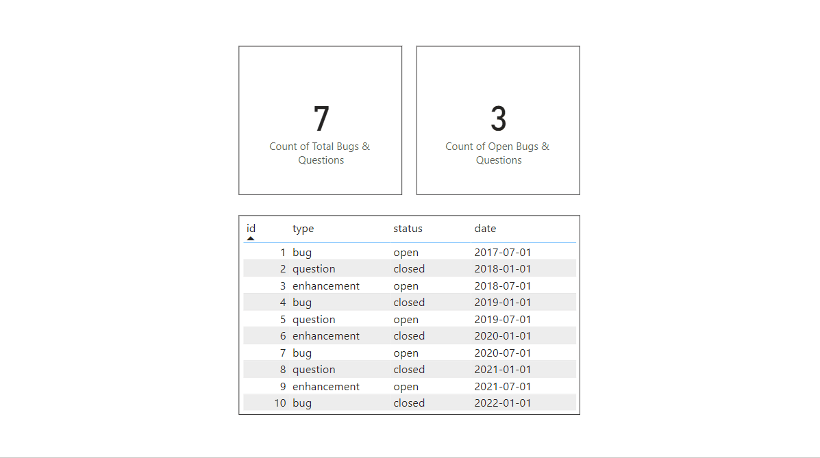 GitHub - mattkocak/powerbi-visuals-slicerbutton: A button in Power BI ...