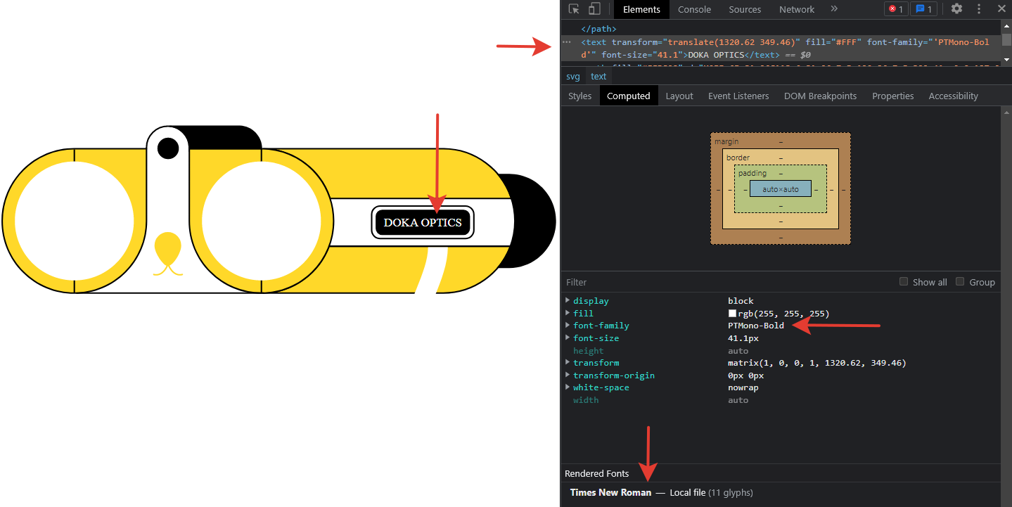 У обложки статьи про область видимости не отображается нужный шрифт · Issue #2688 · doka-guide ...
