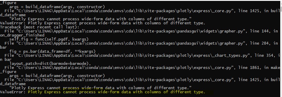 "Plotly Express canont process wide-form data with columns of different ...