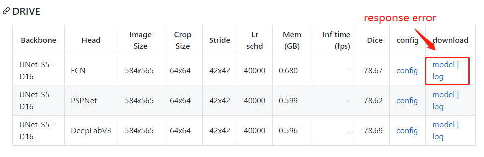 [UNet] Cannot download checkpoint and log · Issue #527 · open-mmlab/mmsegmentation · GitHub