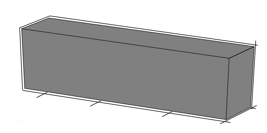 How To Draw Parallelepiped With Real Size Scaling · Issue 11583 · Matplotlibmatplotlib · Github 2181