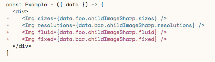 [docs/code examples] diff colors not intuitive · Issue #6311 · gatsbyjs/gatsby · GitHub