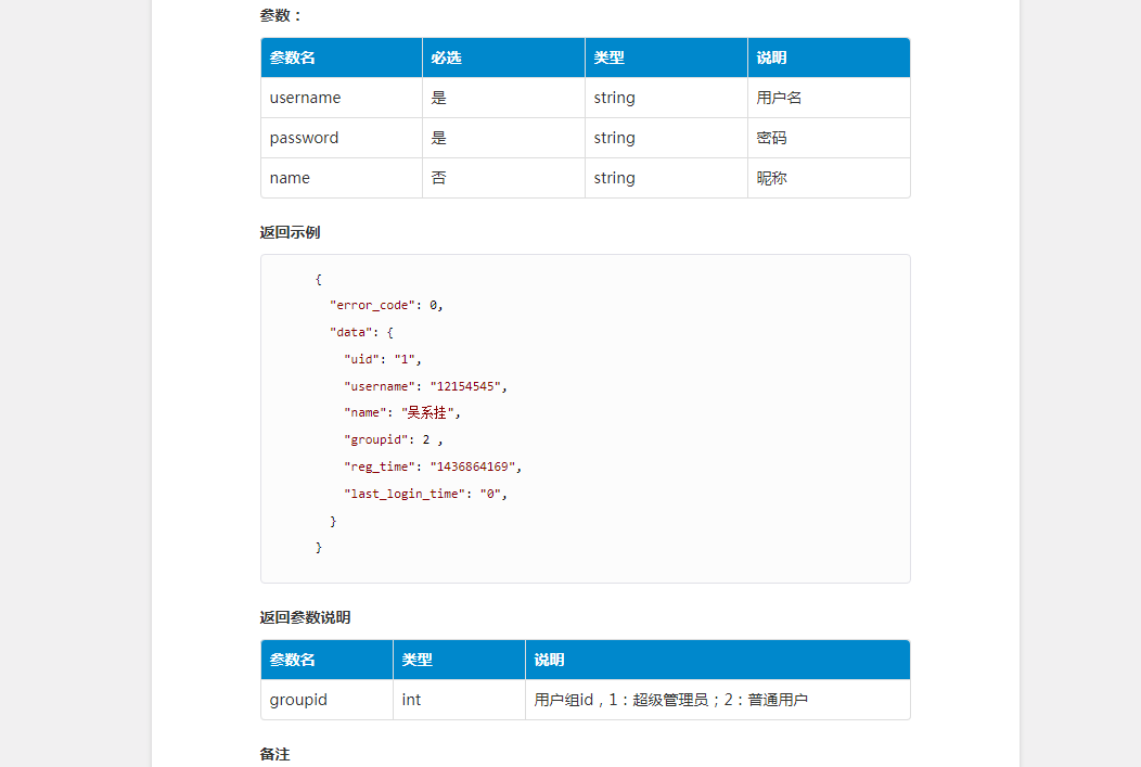 markdown渲染效果不统一 · Issue #164 · star7th/showdoc · GitHub