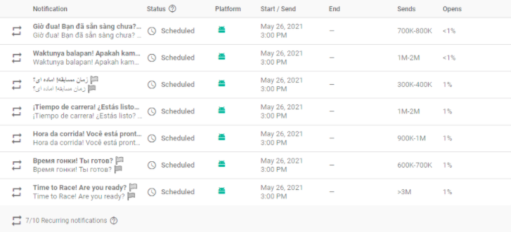 Bug App Crash When Clicking Notification · Issue 1070 · Firebasequickstart Unity · Github 7181