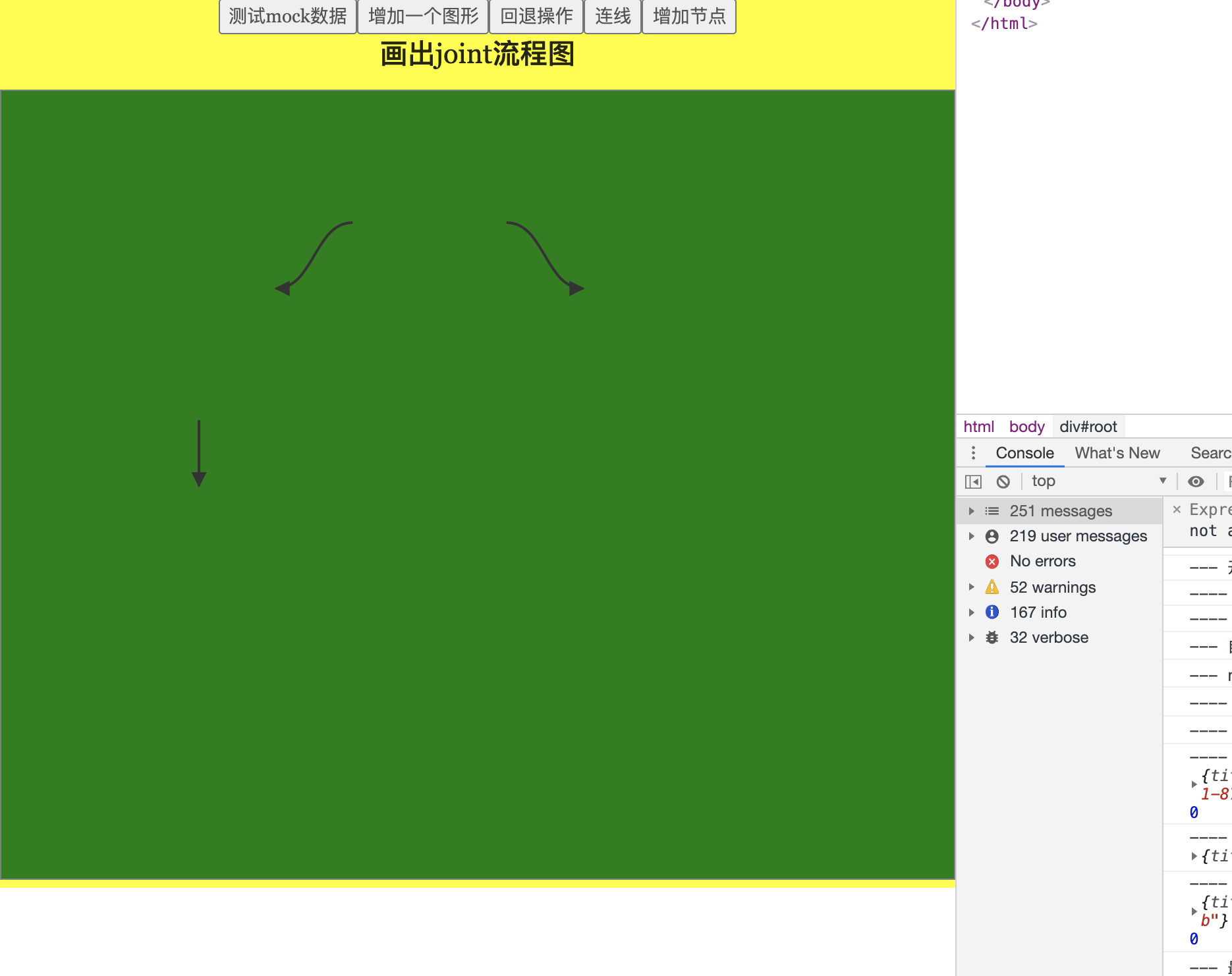custom HTML In React have problem · Issue #1337 · clientIO/joint · GitHub