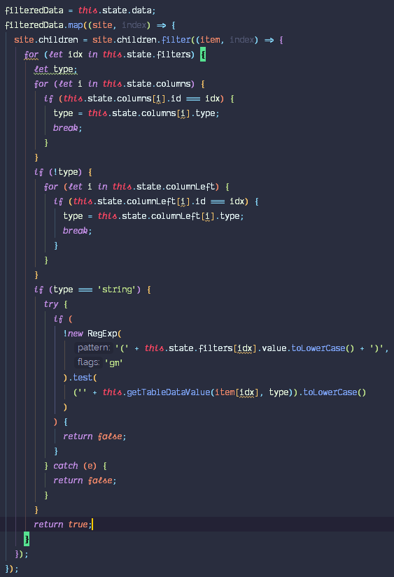Tree table - refresh table after data setState · Issue #1076 · rsuite/rsuite · GitHub