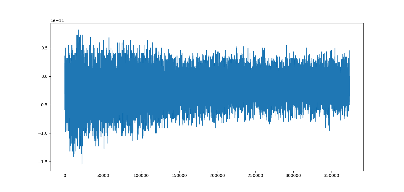 how to set the threshold? · Issue #22 · rafat/wavelib · GitHub
