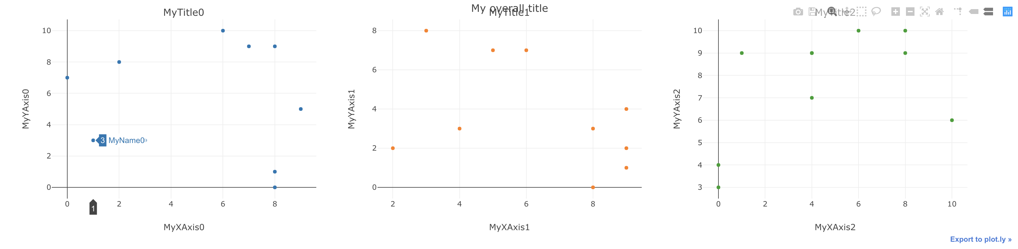 Plotly R Subplot Size KickJuli