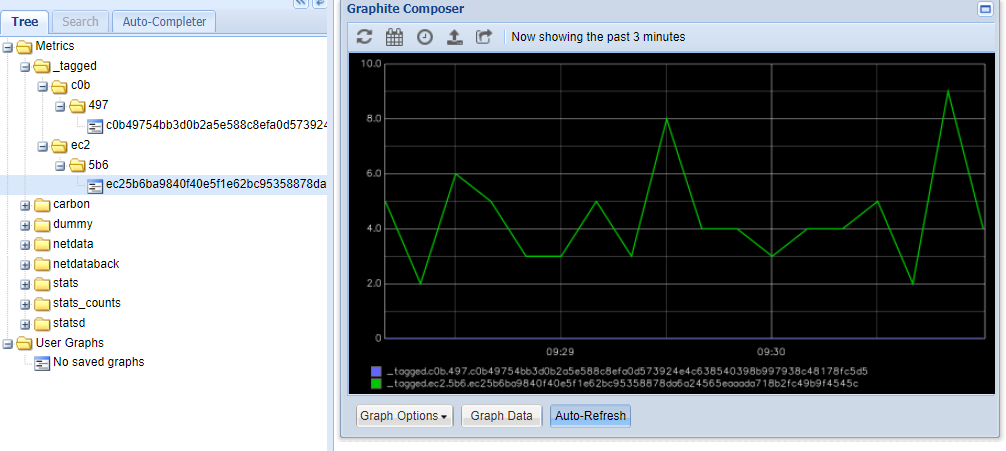 Exporting hidden prefix when labels are enabled · Issue #9753 · netdata/netdata · GitHub