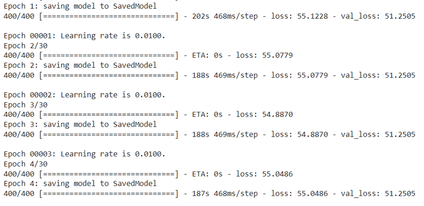 GitHub - Aizhan1202/YOLO-ISIC-melanoma-detection: Detecting melanoma on ISIC dataset using YOLO ...