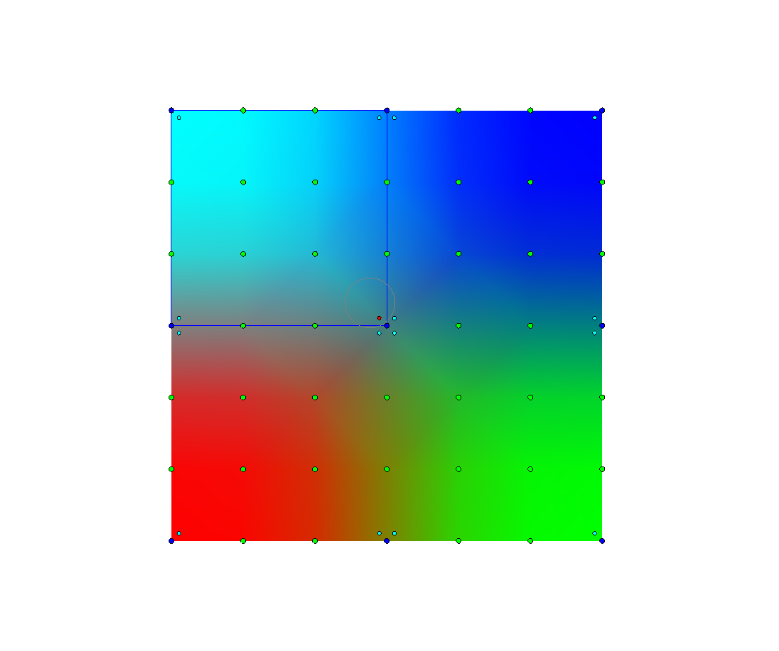 HalfEdge structures holding colors on edges -> how to subdivide such mesh? + documentation ...