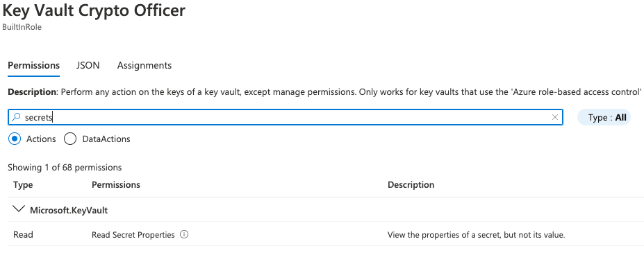 SP Role Assignment to access Key Vault lacks permission to retrieve secrets · Issue #1837 · dapr ...