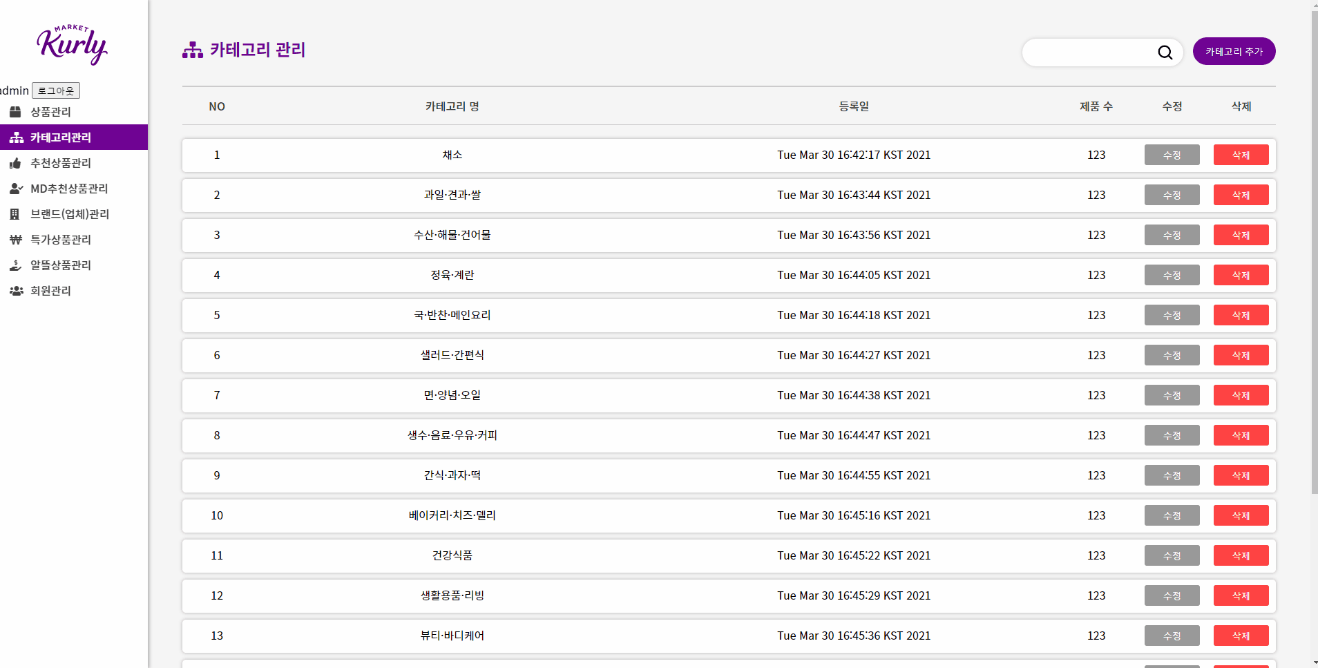 GitHub - Etchu/kurly_admin