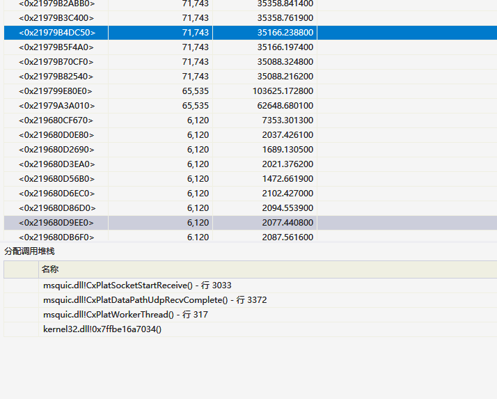Memory Leak · Issue 3211 · Microsoftmsquic · Github 