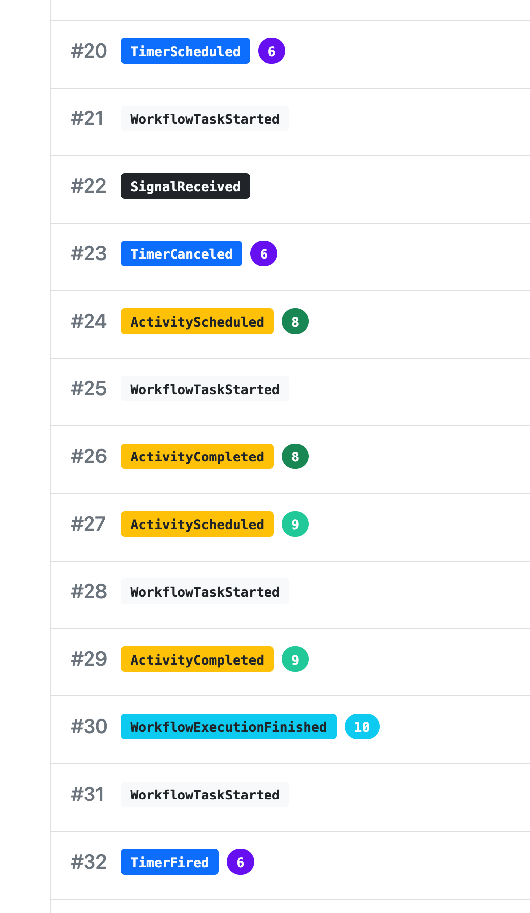 Timer messages are not correctly cleaned up · Issue #94 · cschleiden/go-workflows · GitHub