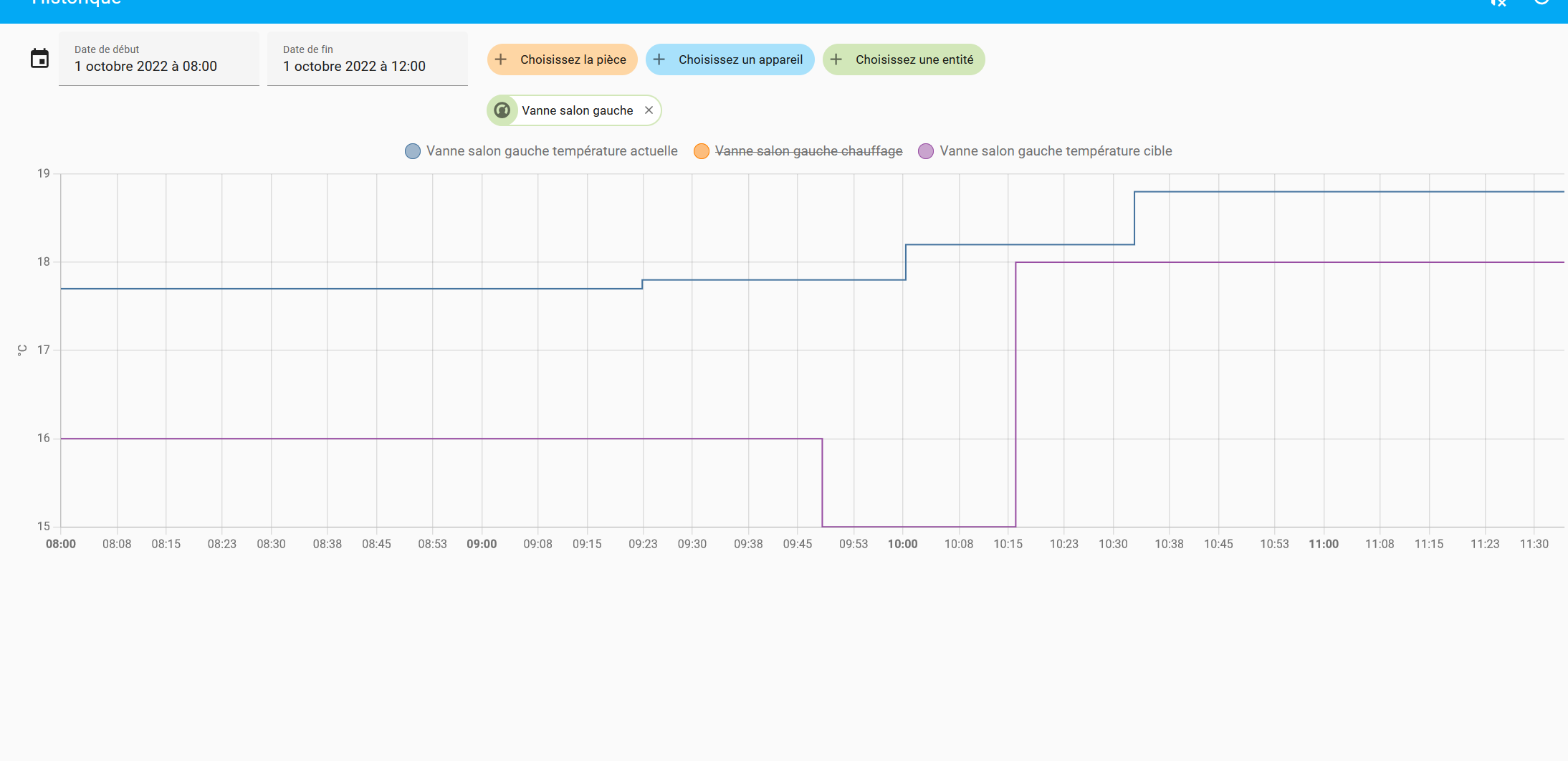 BRT 100 unpredictable behavior · Issue #491 · KartoffelToby/better_thermostat · GitHub