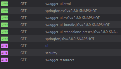Unable to infer base url · Issue #2240 · springfox/springfox · GitHub