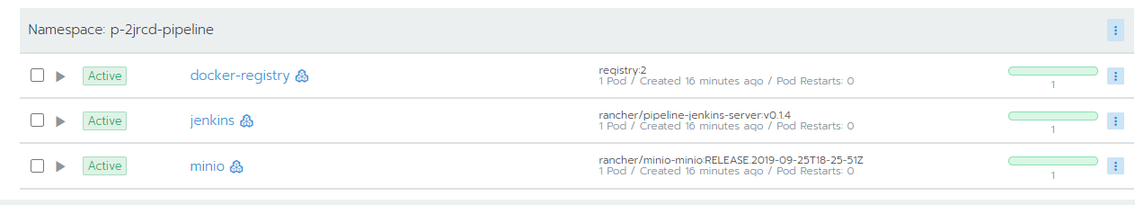 GitHub - glauberss2007/DEVOPS-rke: DevOps environment with Rancher, K8S, Docker, Harbor ...