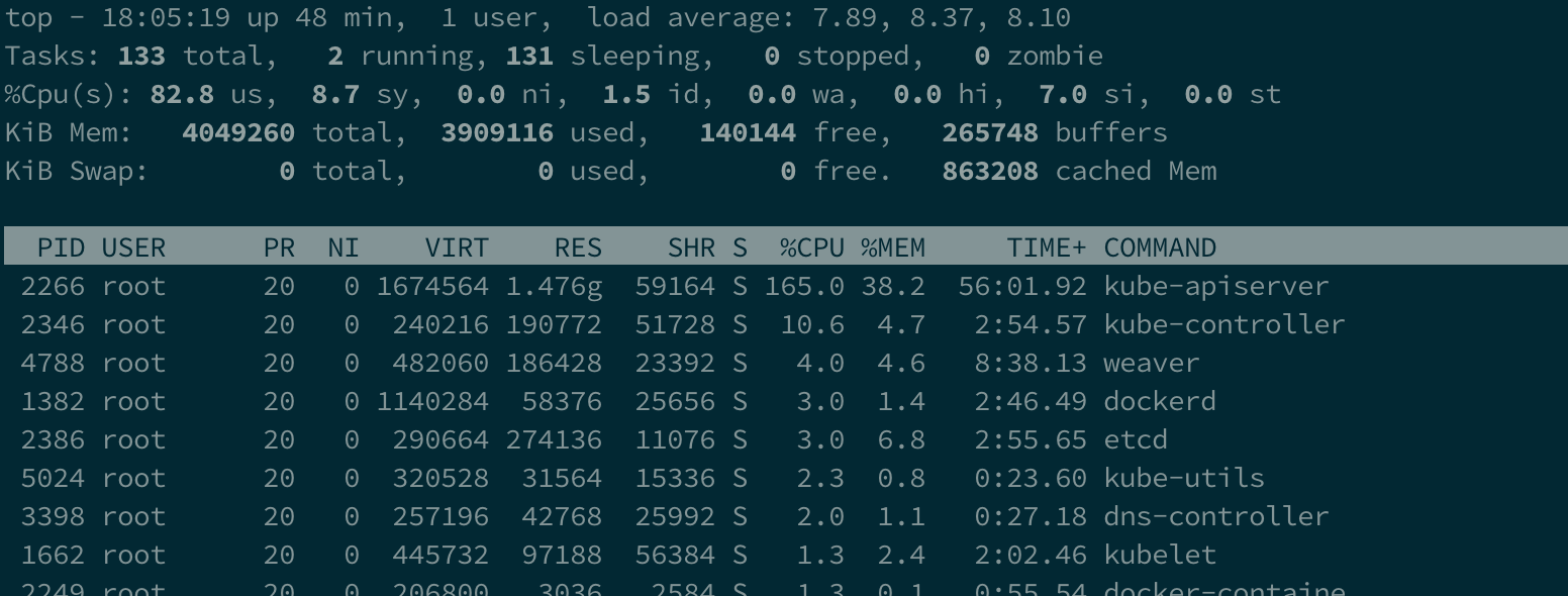 [SCALING] High-cpu usage by kube-api-server when cluster size > 150 nodes · Issue #3608 ...