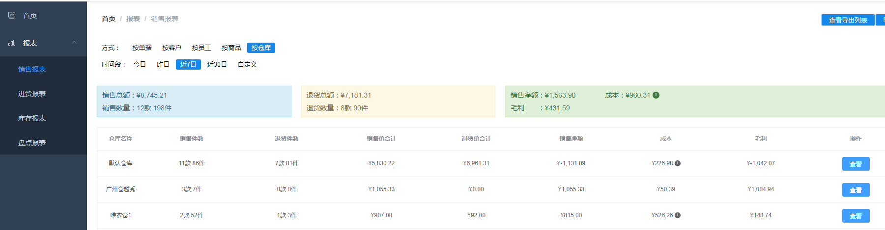 Keep Alive，缓存页面的问题 · Issue 1430 · Panjiachenvue Element Admin · Github