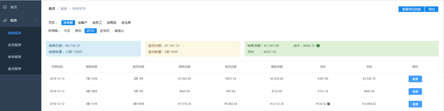 keep-alive，缓存页面的问题 · Issue #1430 · PanJiaChen/vue-element-admin · GitHub