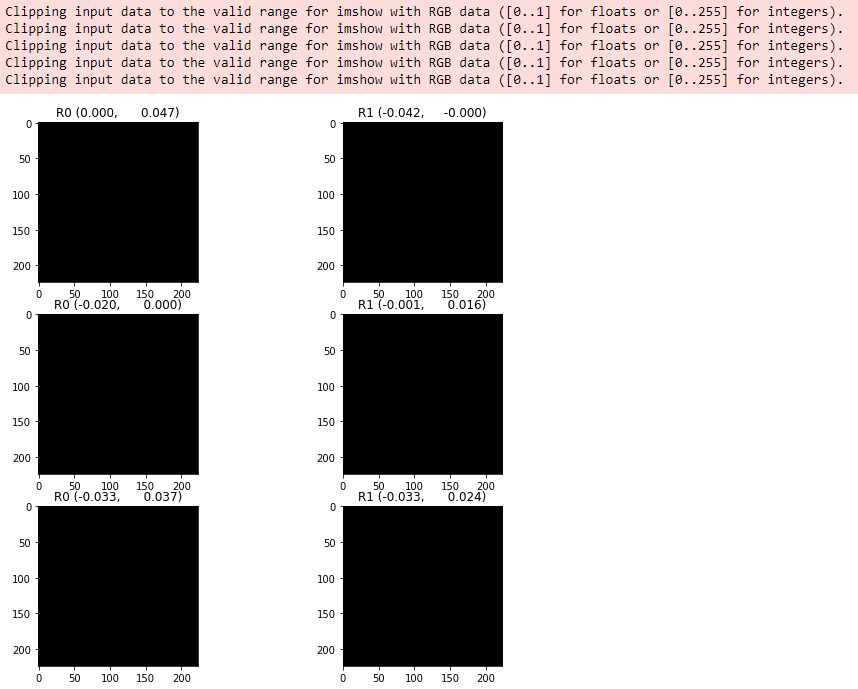 Implementing Contrastive Layer-wise Relevance Propagation · Issue #137 · albermax/innvestigate ...