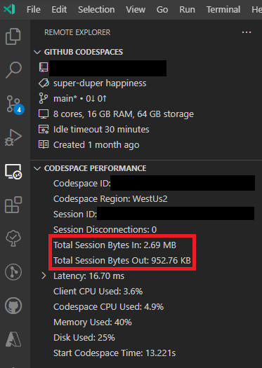 Network data consumption Using CodeSpaces in VSCode · community ...