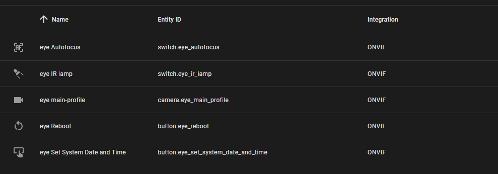 ONVIF Server · Issue #1752 · EliasKotlyar/Xiaomi-Dafang-Hacks · GitHub