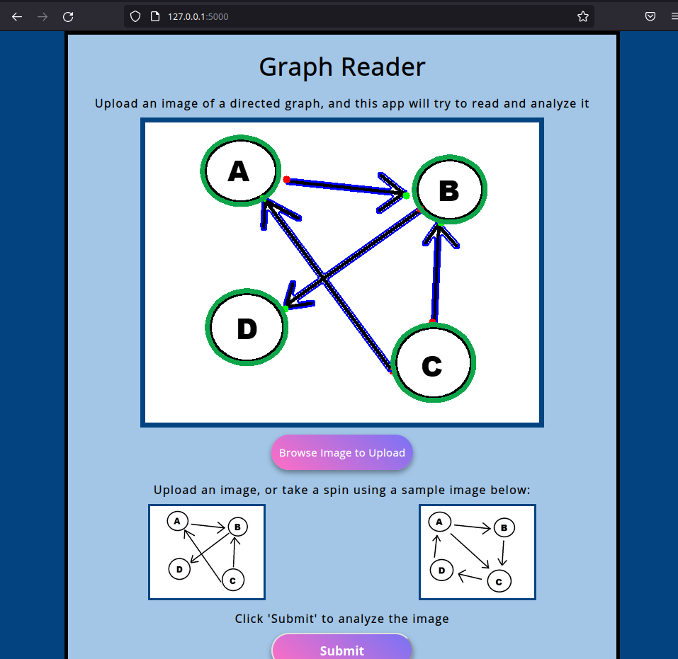 GitHub - Adam-1776/Graph_Reader_Webapp: Web application that analyzes ...