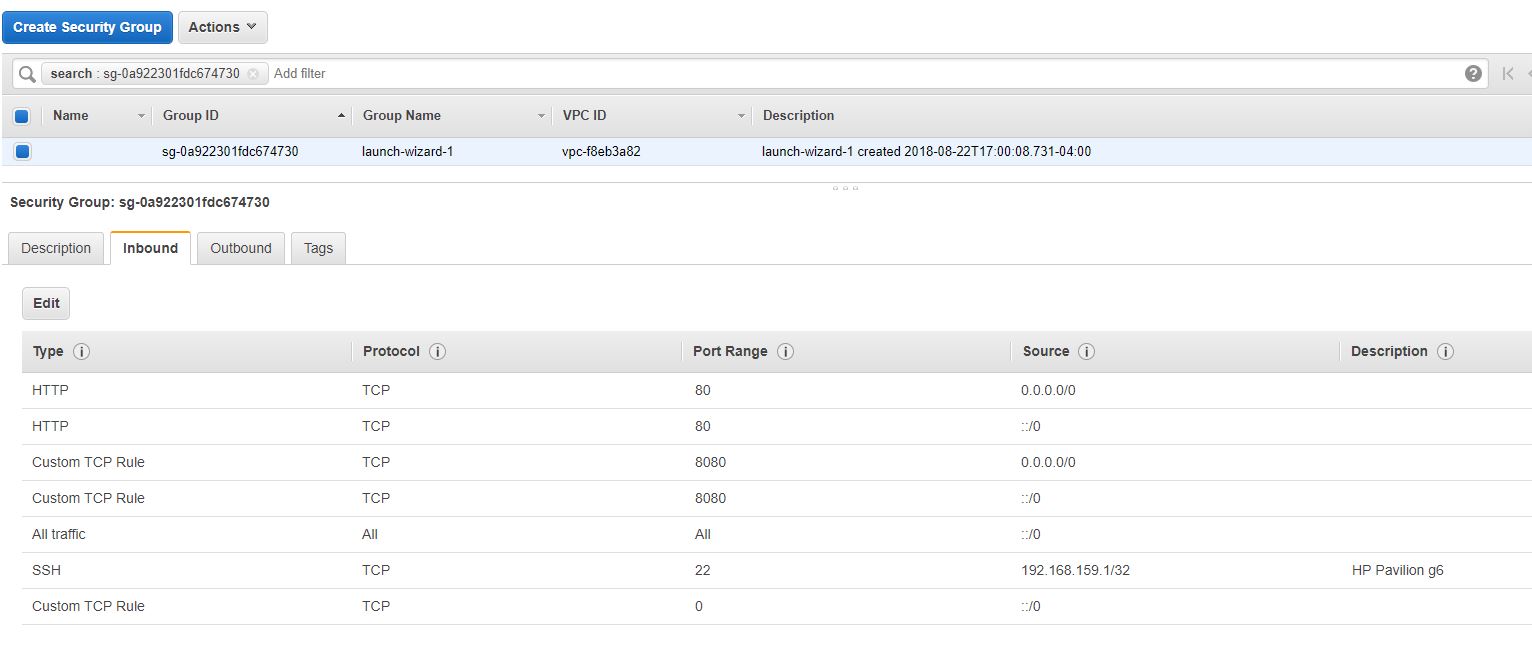 Unable to login to Jenkins · Issue #117 · QT-DevOps/DevOpsIssues · GitHub