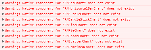 Charts Empty · Issue 141 · Wuxudongreact Native Charts Wrapper · Github