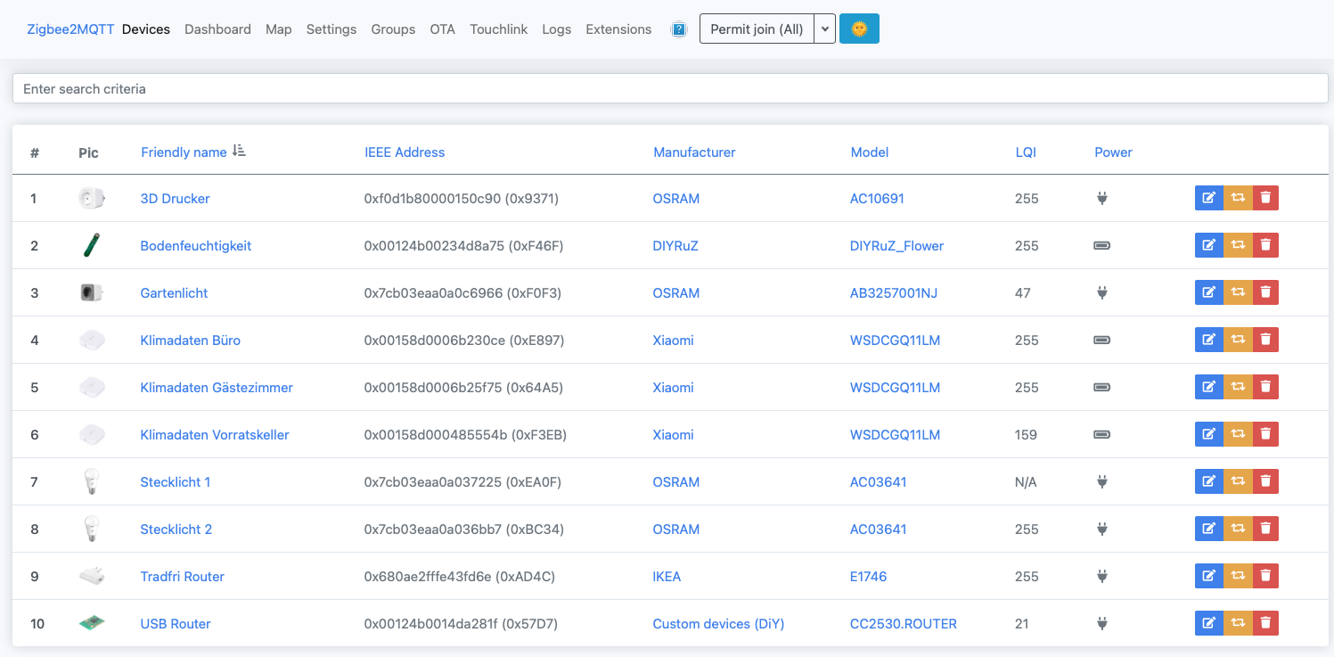 Creating network map incredibly slow · Koenkk zigbee2mqtt · Discussion #9775 · GitHub