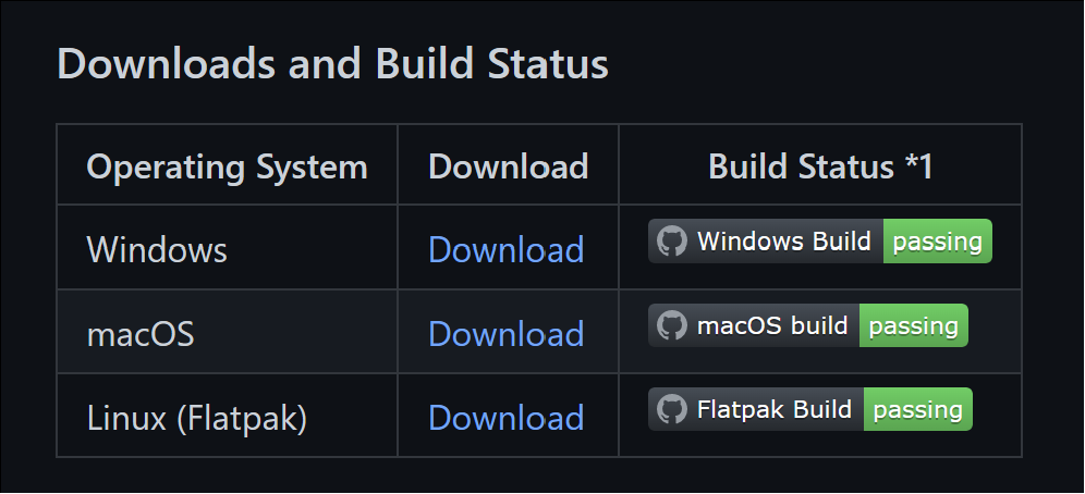 An Unknown Error has occurred while encoding · Issue #4809 · HandBrake/HandBrake · GitHub