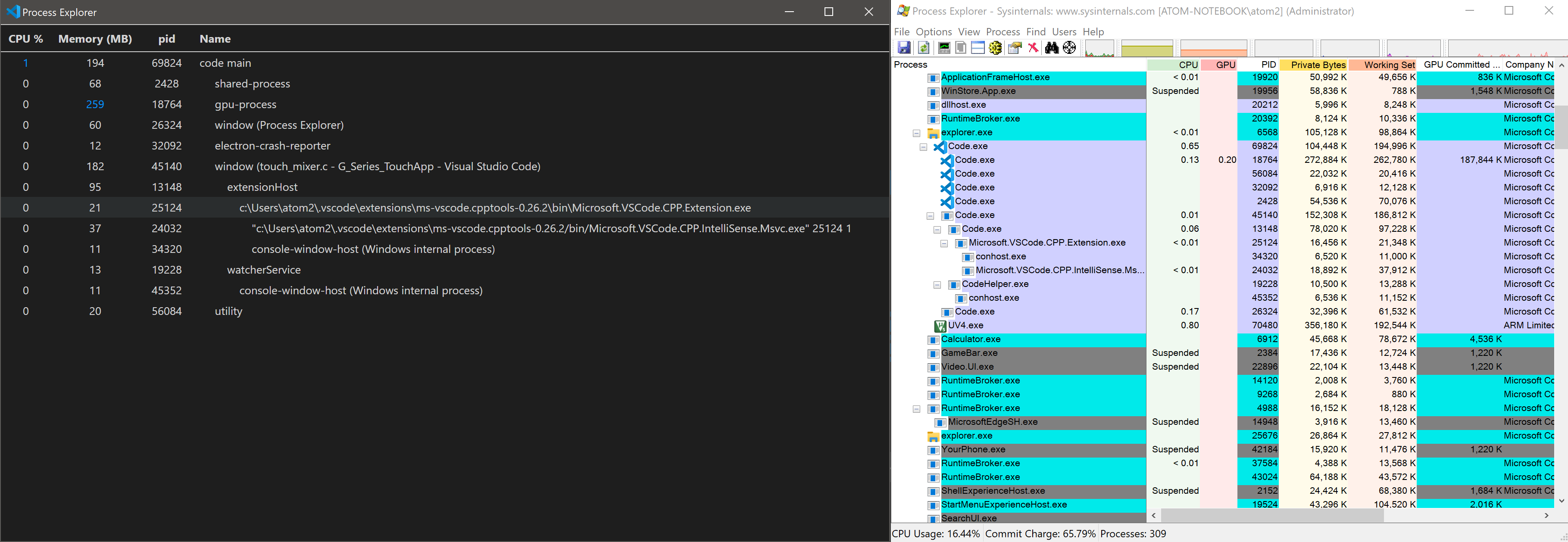 High GPU spikes when editing C++ files · Issue #87750 · microsoft ...