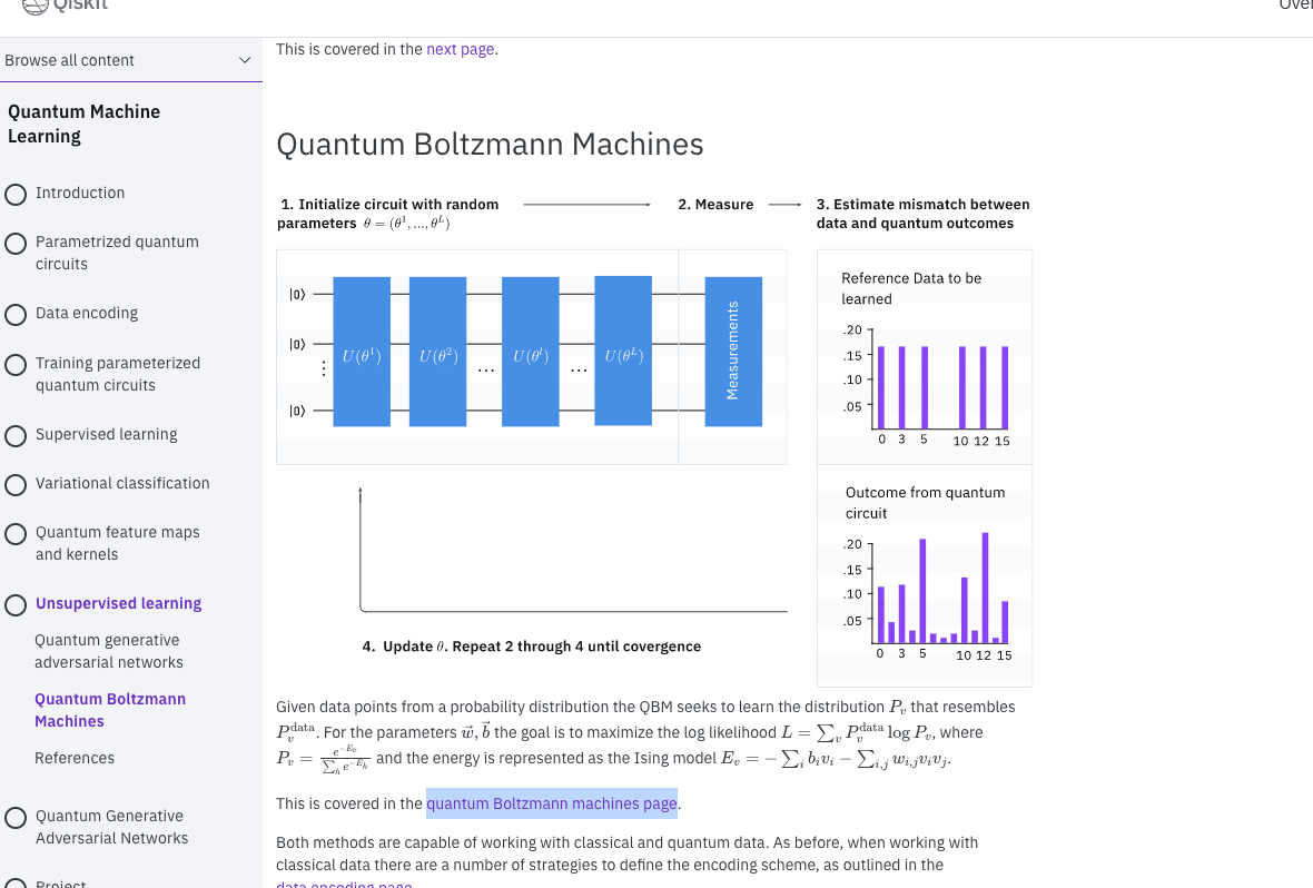 404 link in "Unsupervised learning" · Issue #711 · Qiskit/platypus · GitHub