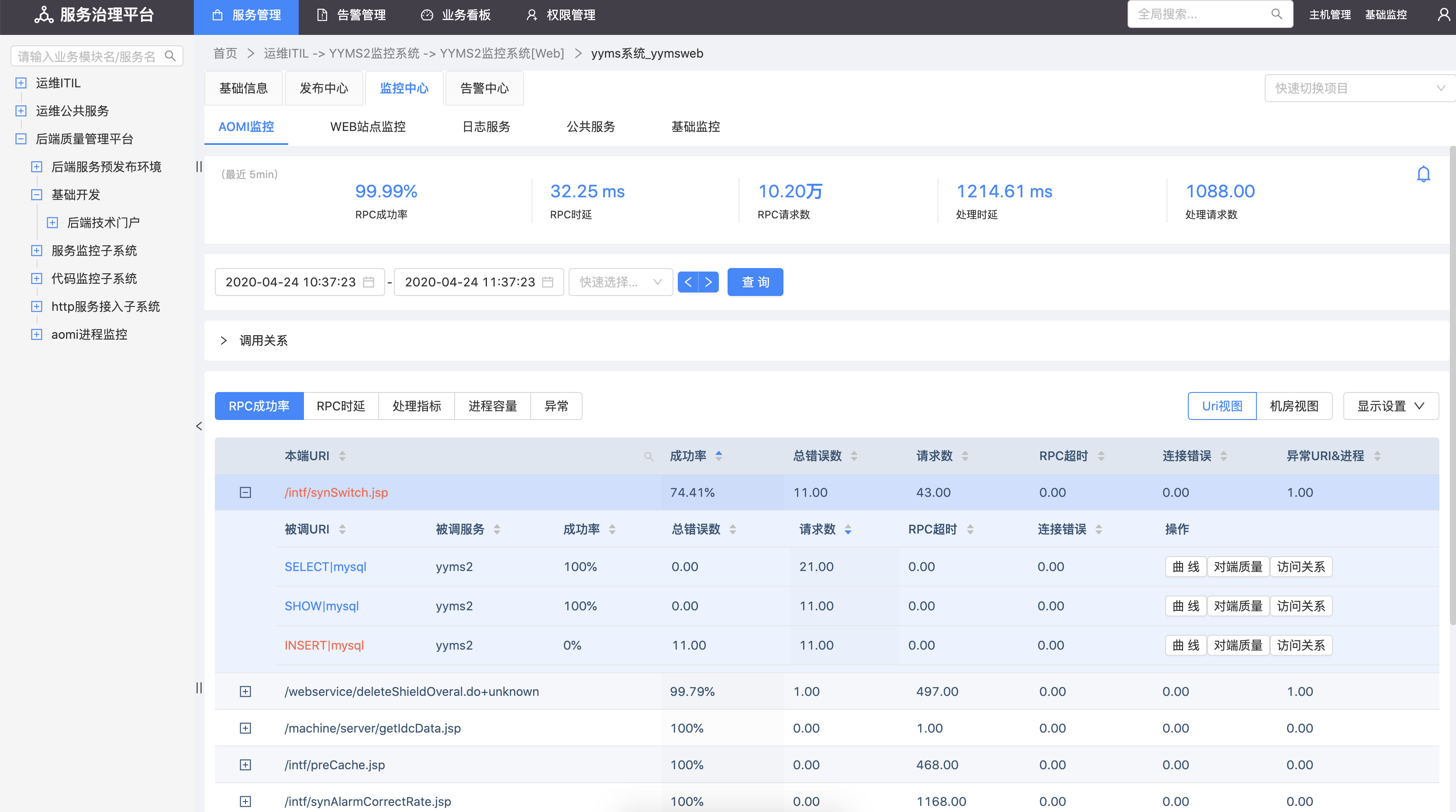 Users Research 使用者调研 · Issue 35 · Vuecomponentant Design Vue · Github