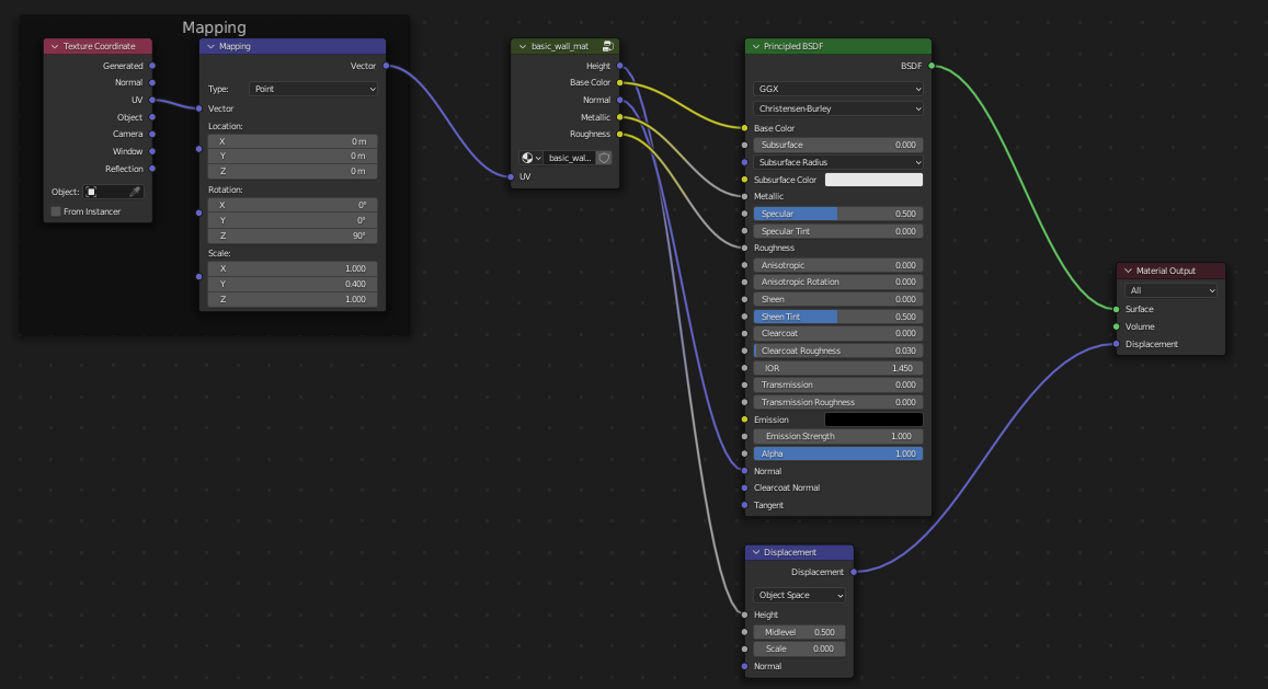 Exported glb shows texture material as white · Issue #1675 · KhronosGroup/glTF-Blender-IO · GitHub