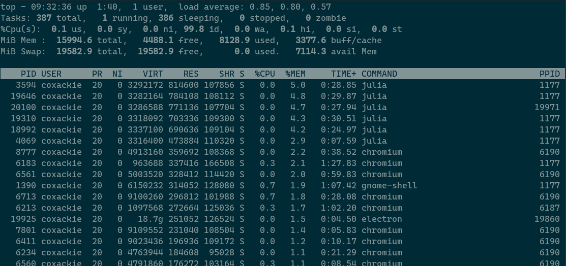 Quitting VSCode does not stop Julia(LanguageServer) · Issue #1951 ...