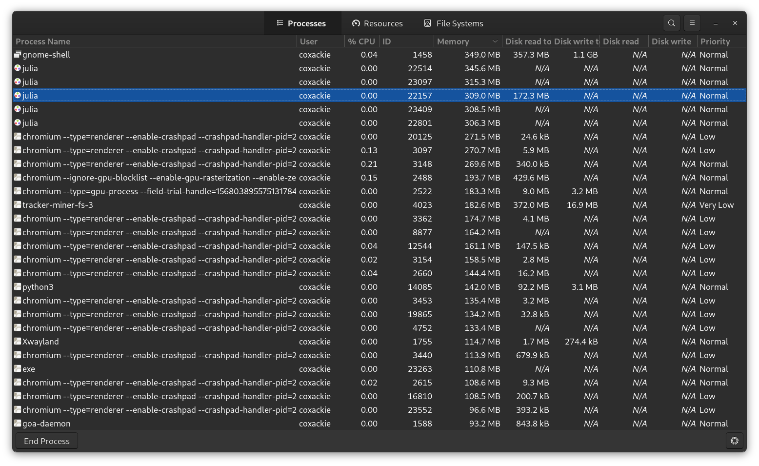 Julia instances do not die when quitting VSCode · Issue #8606 · microsoft/vscode-jupyter · GitHub